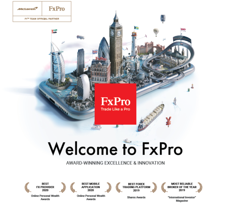 FxPro Review 2020: Trading Forex,CFDs and Stocks with MT4 & MT5 ...